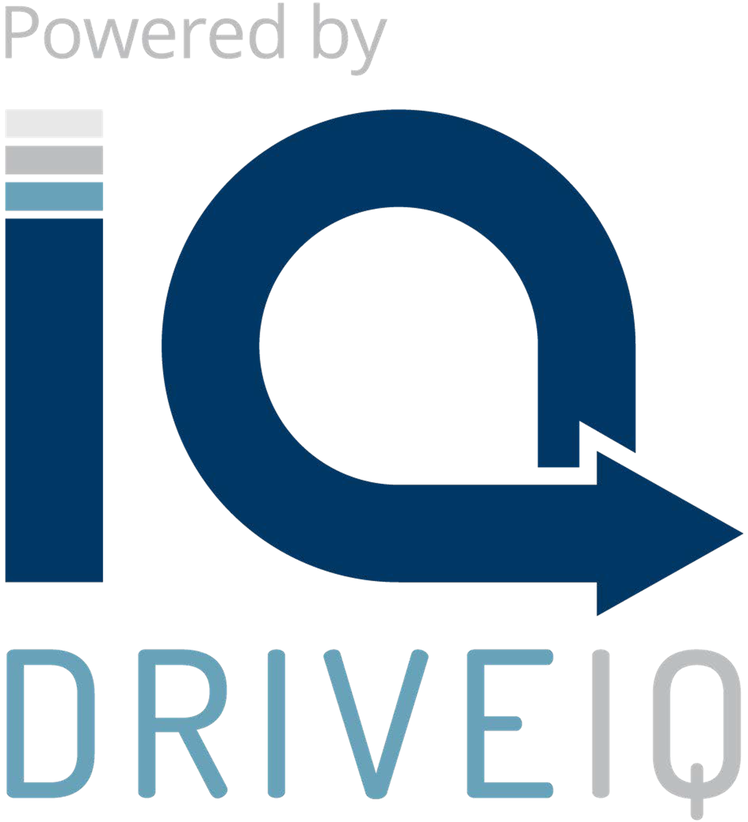 DriveIQ - Australian Asset Aggregation | Asset Finance Specialists